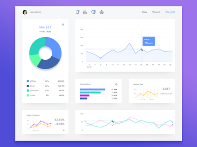 Collect UI - Daily inspiration collected from daily ui archive and ...