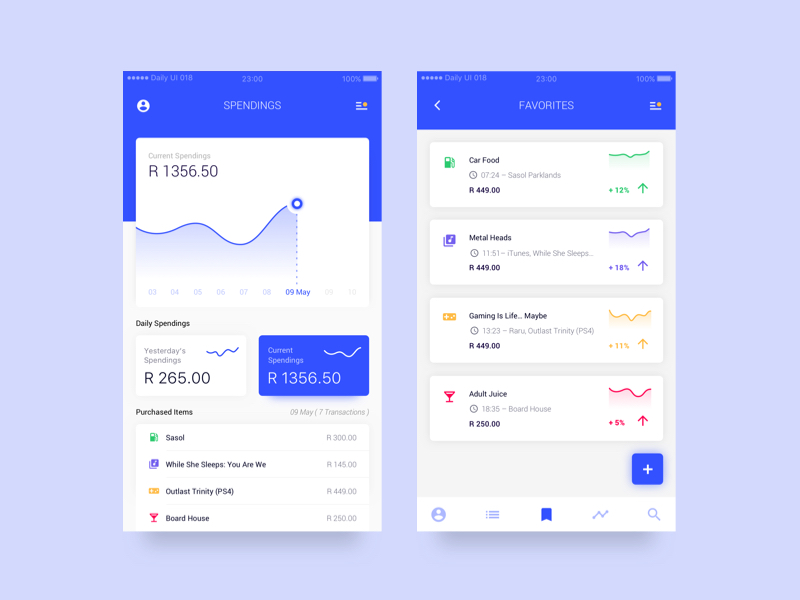 Collect UI - Daily inspiration collected from daily ui archive and ...